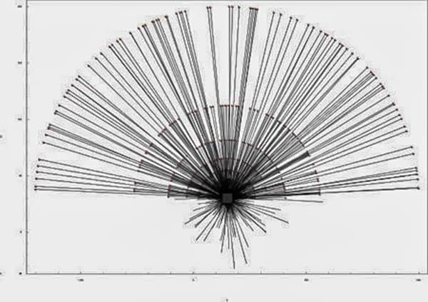 Crime Scene Expert | Pinnacle Forensics